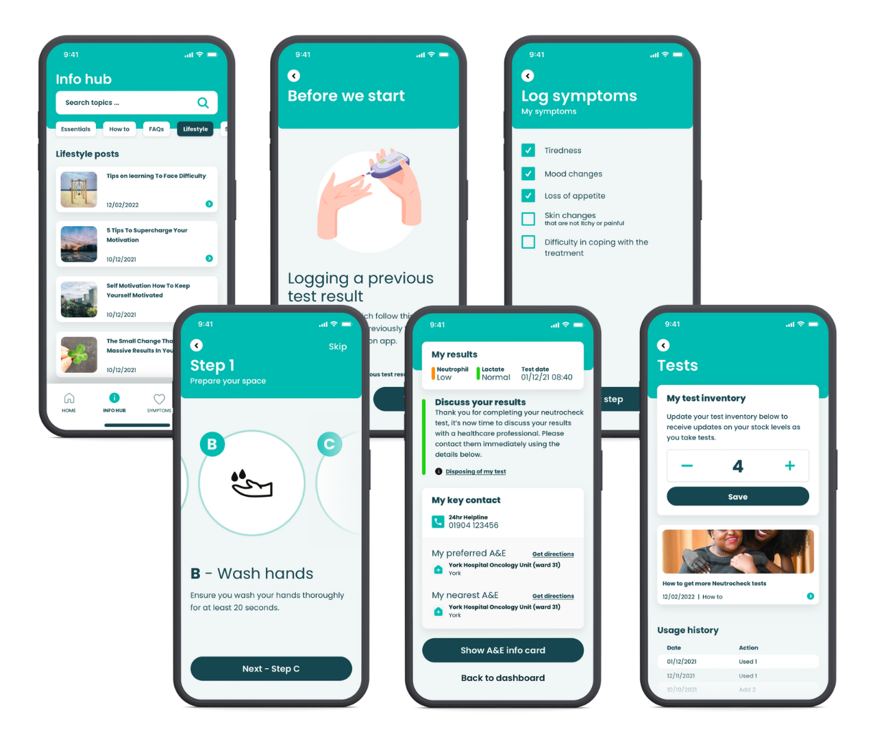 Aiding quicker diagnosis, saving lives and reducing pressure on healthcare systems | hedgehog lab